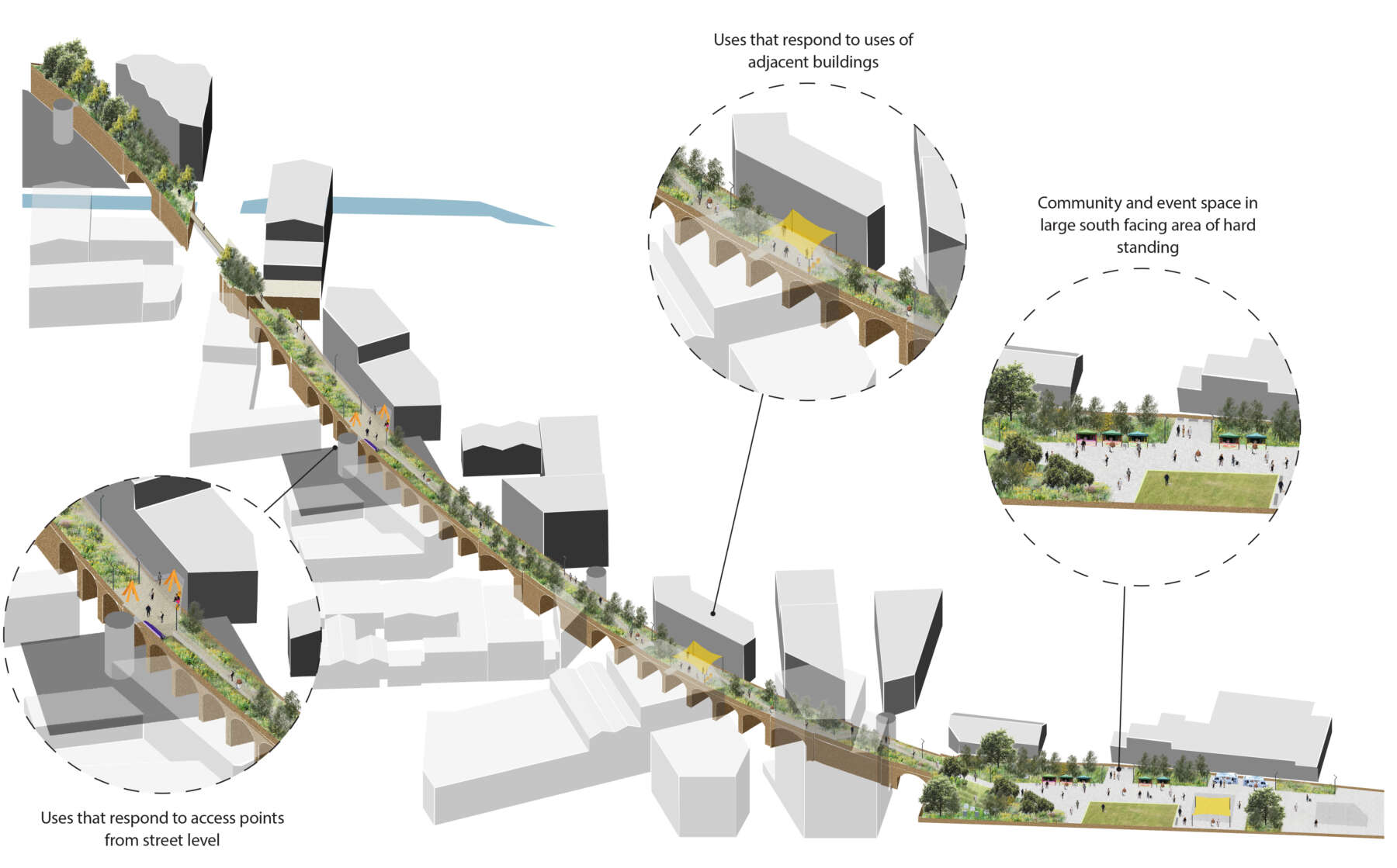 Crafting a sustainable community for Digbeth